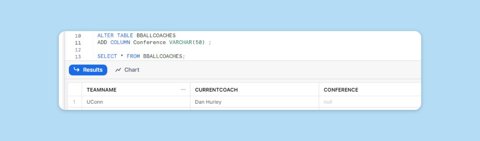 Transient or temporary tables? A practical perspective | Green Leaf ...