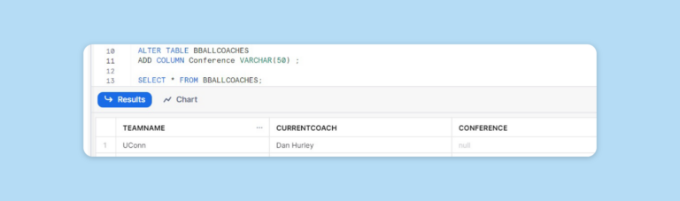 Transient or temporary tables? A practical perspective | Green Leaf ...