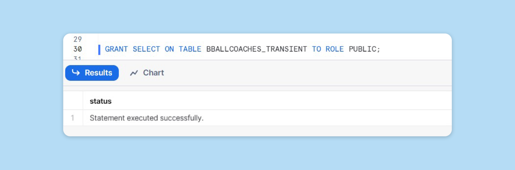 Transient or temporary tables? A practical perspective | Green Leaf ...